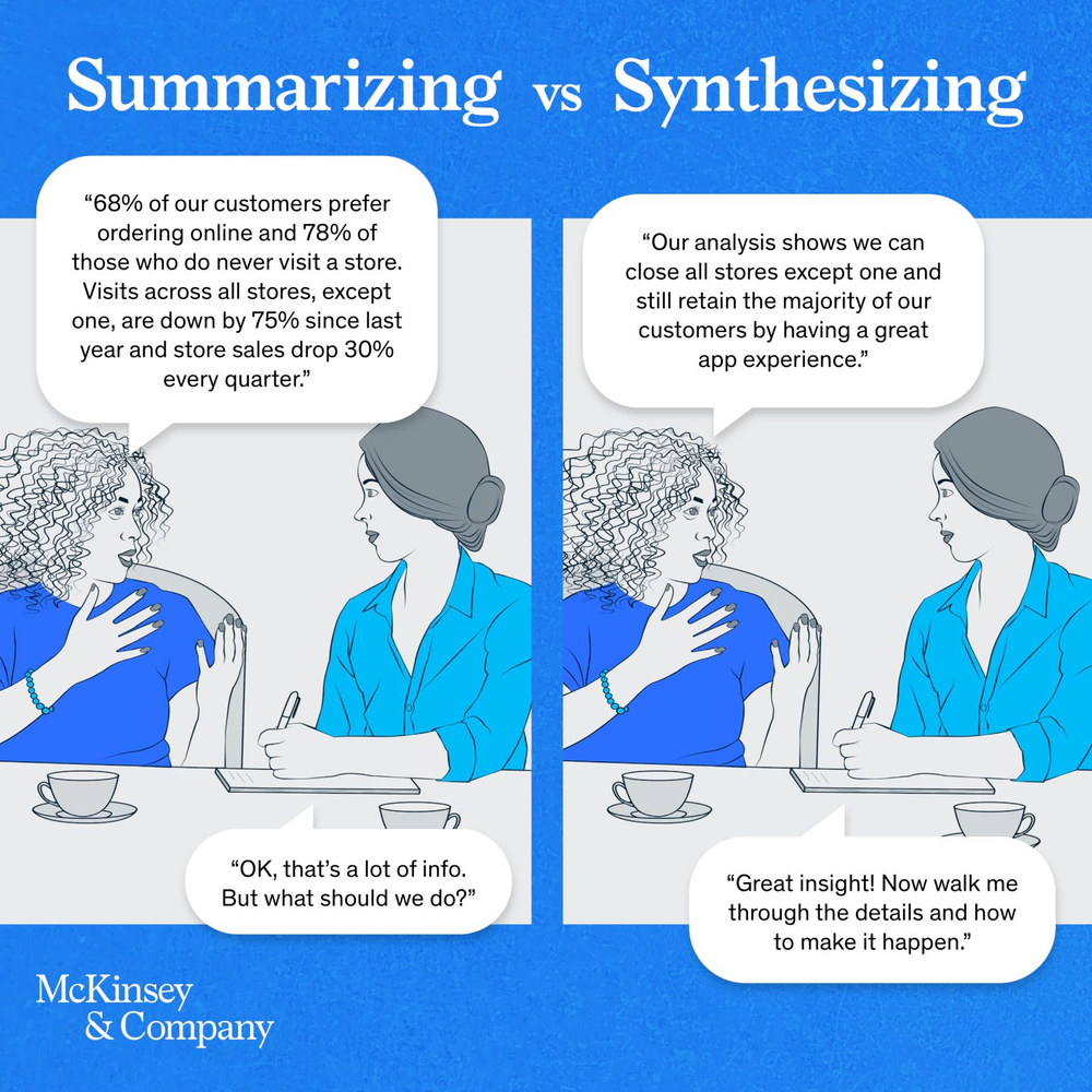 Summarizing vs Synthesizing: What's the difference? Summarizing vs Synthesizing: What's the difference?