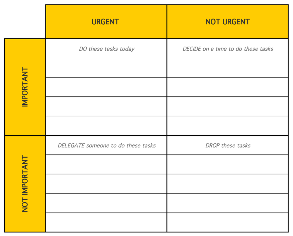 Decision Matrix: A Complete Guide to Smarter Decision Making